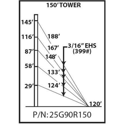 Rohn Products, LLC 150ft 25G Guyed Tower (25G90R150) | Solid Signal