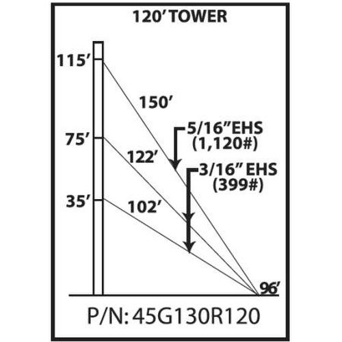 Rohn Products, LLC 45G TOWER KIT, 130 MPH, NI, 120 ft (45G130R120 ...