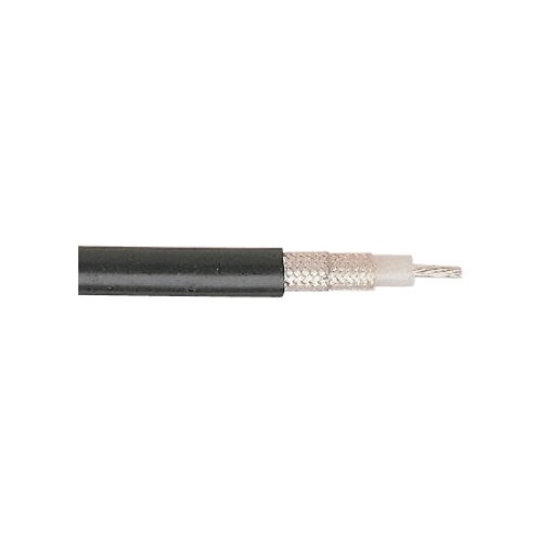Belden - Belden 9273 RG223/U Cable Per Foot (9273) | Solid Signal