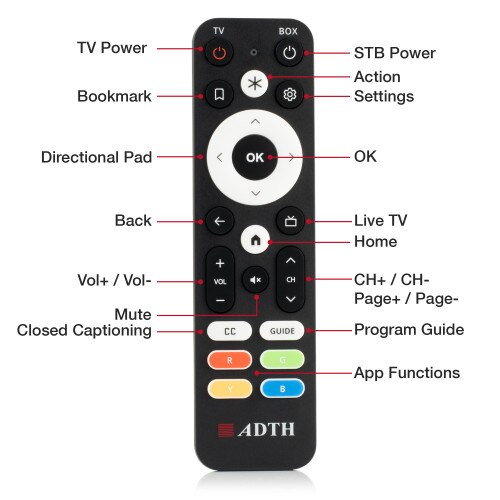 ADTH GEN 2 TV Box for ATSC 1.0 and ATSC 3.0 NEXTGEN TV (ADTHNXTVBOXG2 ...
