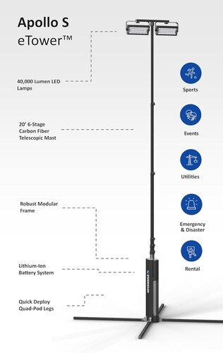 Eversun Portable Lighting Tower for Events, Sports, Construction ...