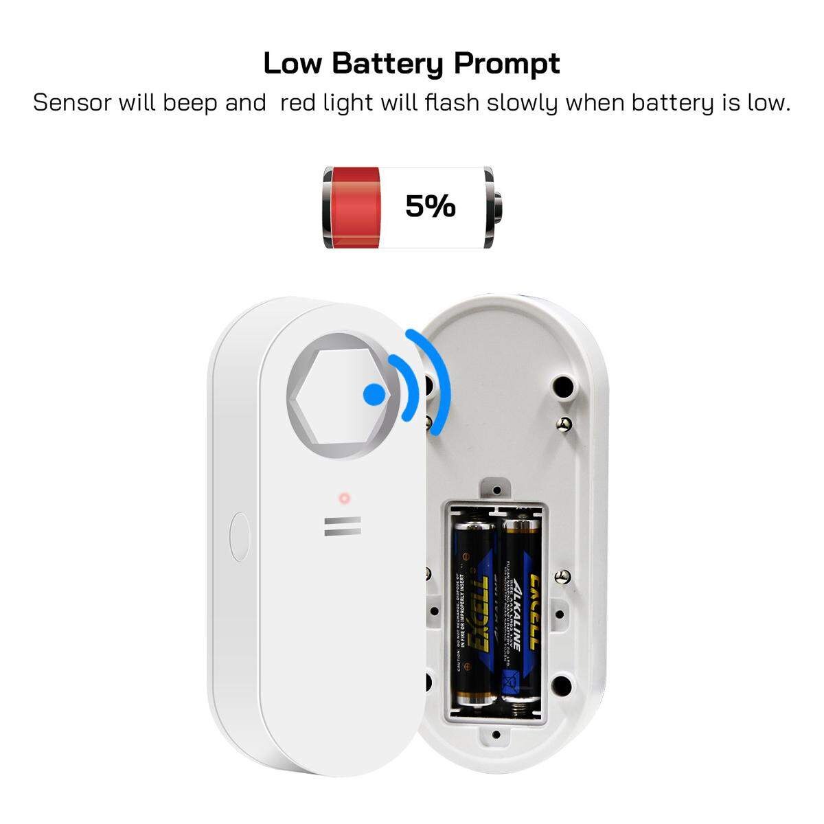 Smart Water Sensor Leak Detector Alarm with WiFi (H20-SENSORALERT-2PK ...