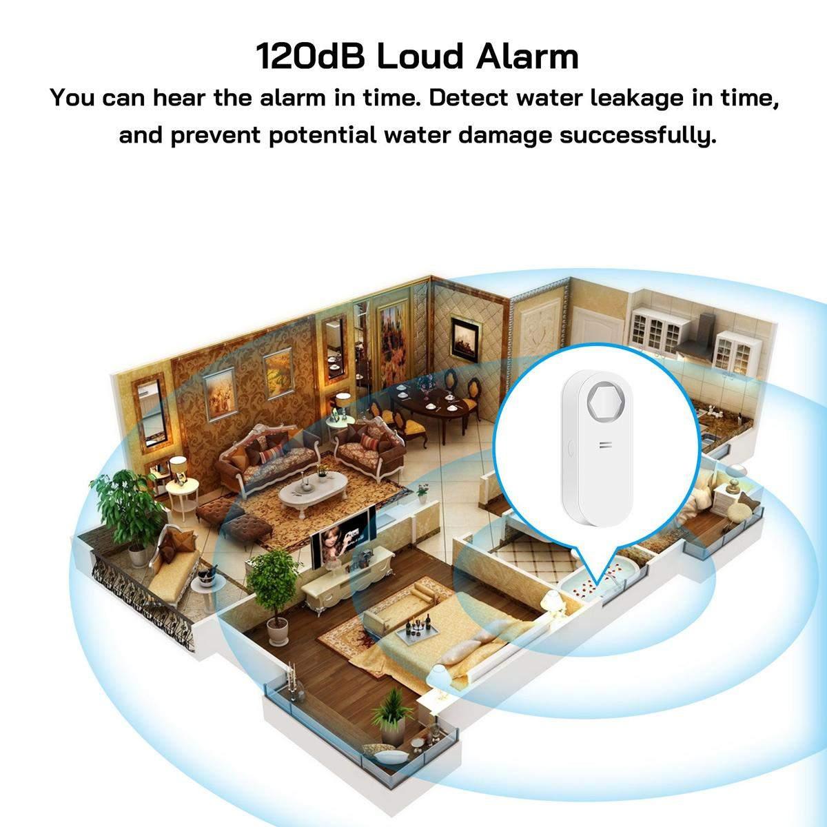 Smart Water Sensor Leak Detector Alarm with WiFi (H20-SENSORALERT-2PK ...