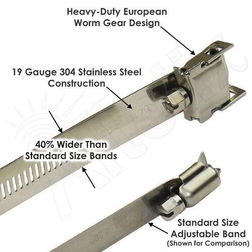 Heavy Duty Stainless Steel Adjustable Pole Mounting Bands for Poles 4.5 ...
