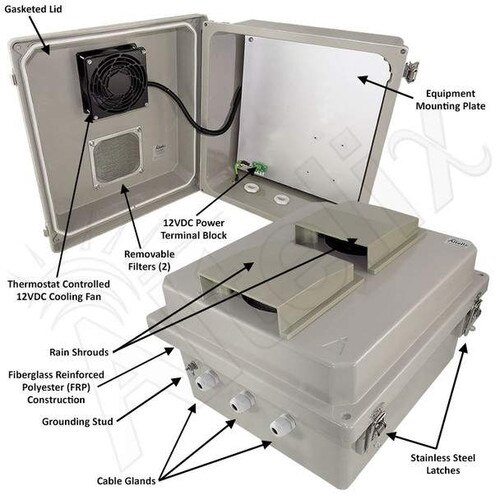 Altelix 14x12x8 Fiberglass Weatherproof Vented NEMA Enclosure with 12 ...