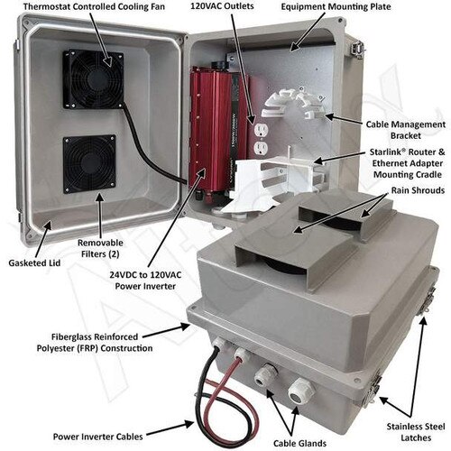 Altelix 24VDC Fiberglass Weatherproof Enclosure for Starlink® Satellite ...