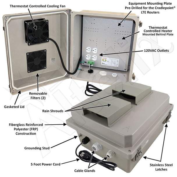Altelix 14x12x8 Fiberglass Weatherproof Vented & Heated NEMA Enclosure ...