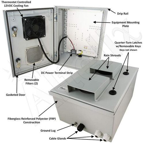 Altelix 16x12x8 Vented Fiberglass Weatherproof NEMA Enclosure with 12 ...
