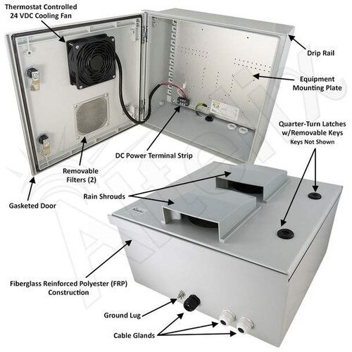 Altelix 16x16x8 Vented Fiberglass Weatherproof NEMA Enclosure with 24 ...