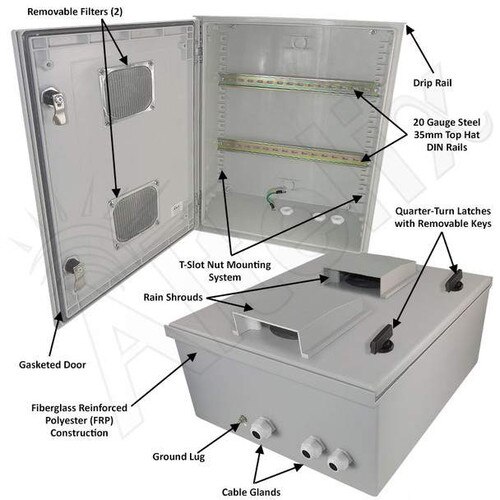 Altelix 20x16x8 Vented Industrial DIN Rail Fiberglass Weatherproof NEMA ...
