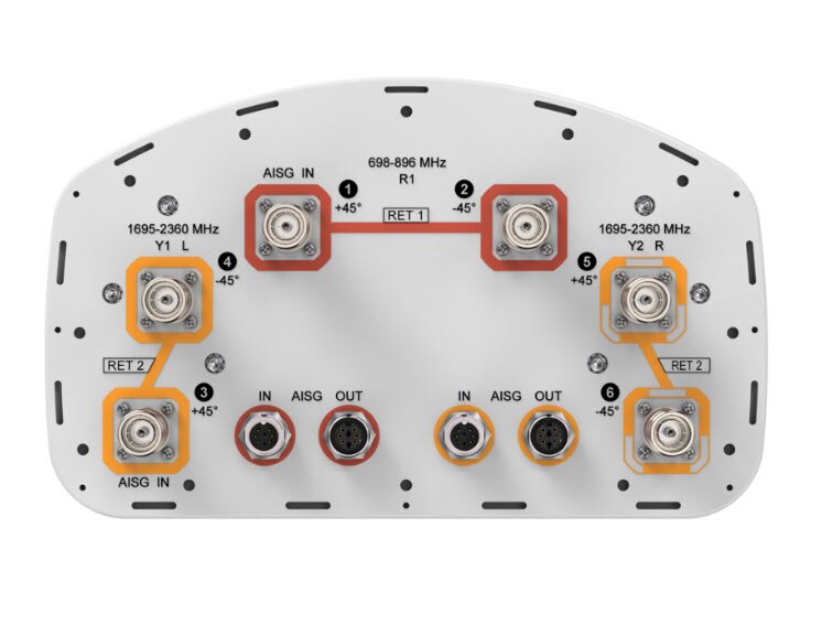 CommScope 6-Port Sector Antenna (NHH-65C-R2B) | Solid Signal