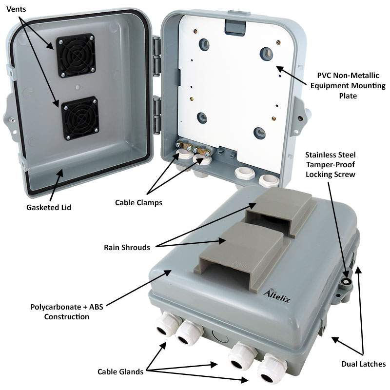 Altelix 10x9x4 Vented PC+ABS Indoor / Outdoor RF Transparent WiFi ...