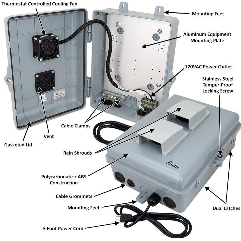 Altelix 12x9x5 PC+ABS Weatherproof Vented Utility Box NEMA Enclosure ...