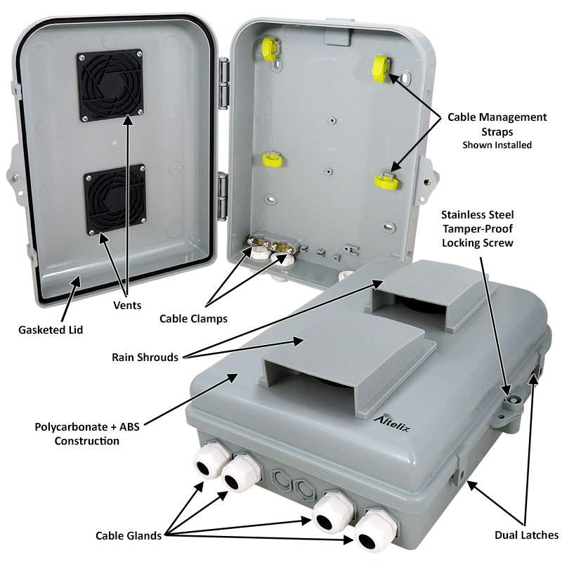 Altelix 13x10x4 PC+ABS Vented Weatherproof Utility Box NEMA Enclosure ...