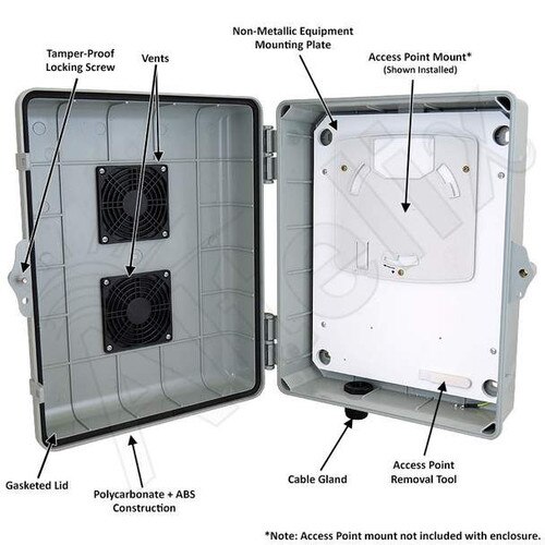 Altelix Vented Weatherproof Enclosure for TP-LinkÂ® AC1350 EAP225 V3 ...